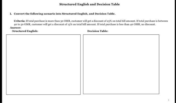 Solved Structured English and Decision Table 1. Convert the | Chegg.com