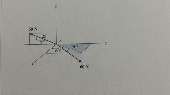Solved Determine The Magnitude And The Coordinate Direction