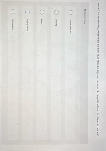 Solved In omnichannel retailing. what visble element must | Chegg.com