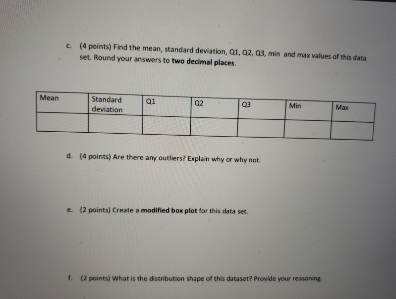 Solved Problem 1 (20 points): Consider the data set below, | Chegg.com