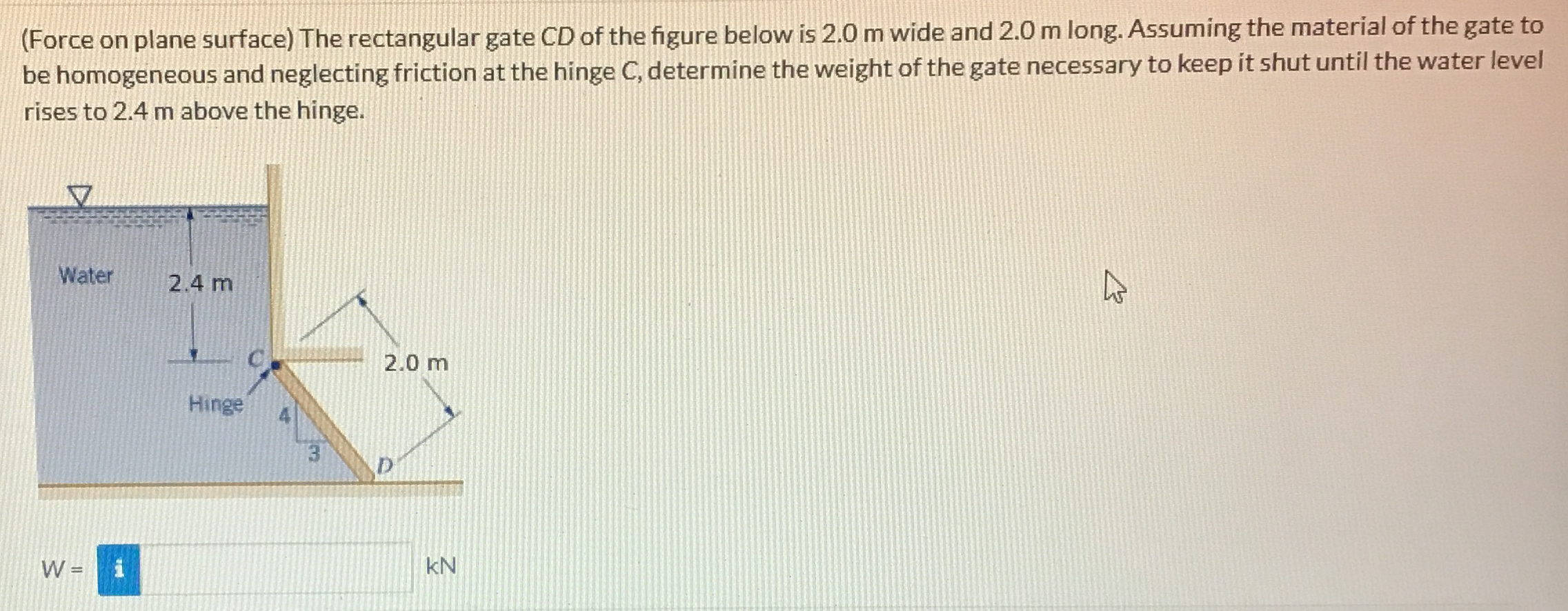 Solved (Force on plane surface) ﻿The rectangular gate CD ﻿of | Chegg.com