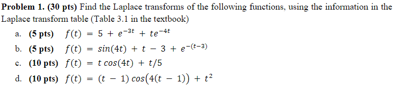 Solved Problem 1. (30 ﻿pts) ﻿Find the Laplace transforms of | Chegg.com