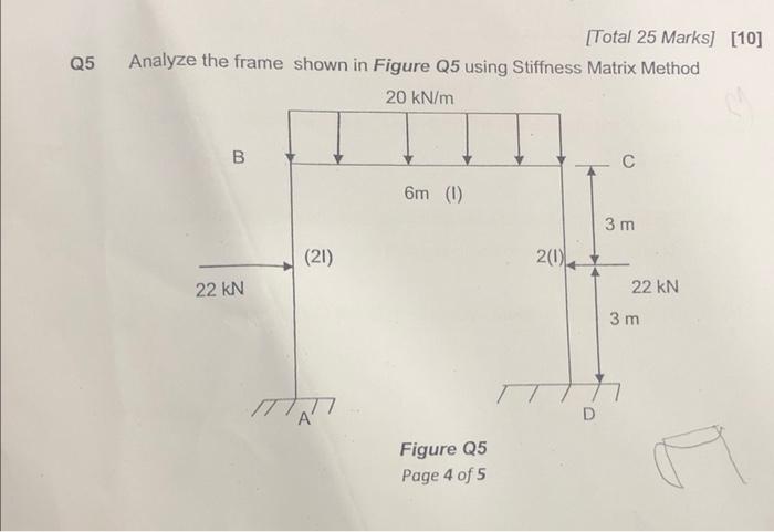Solved Q5 Analyze the frame shown in Figure Q5 using | Chegg.com