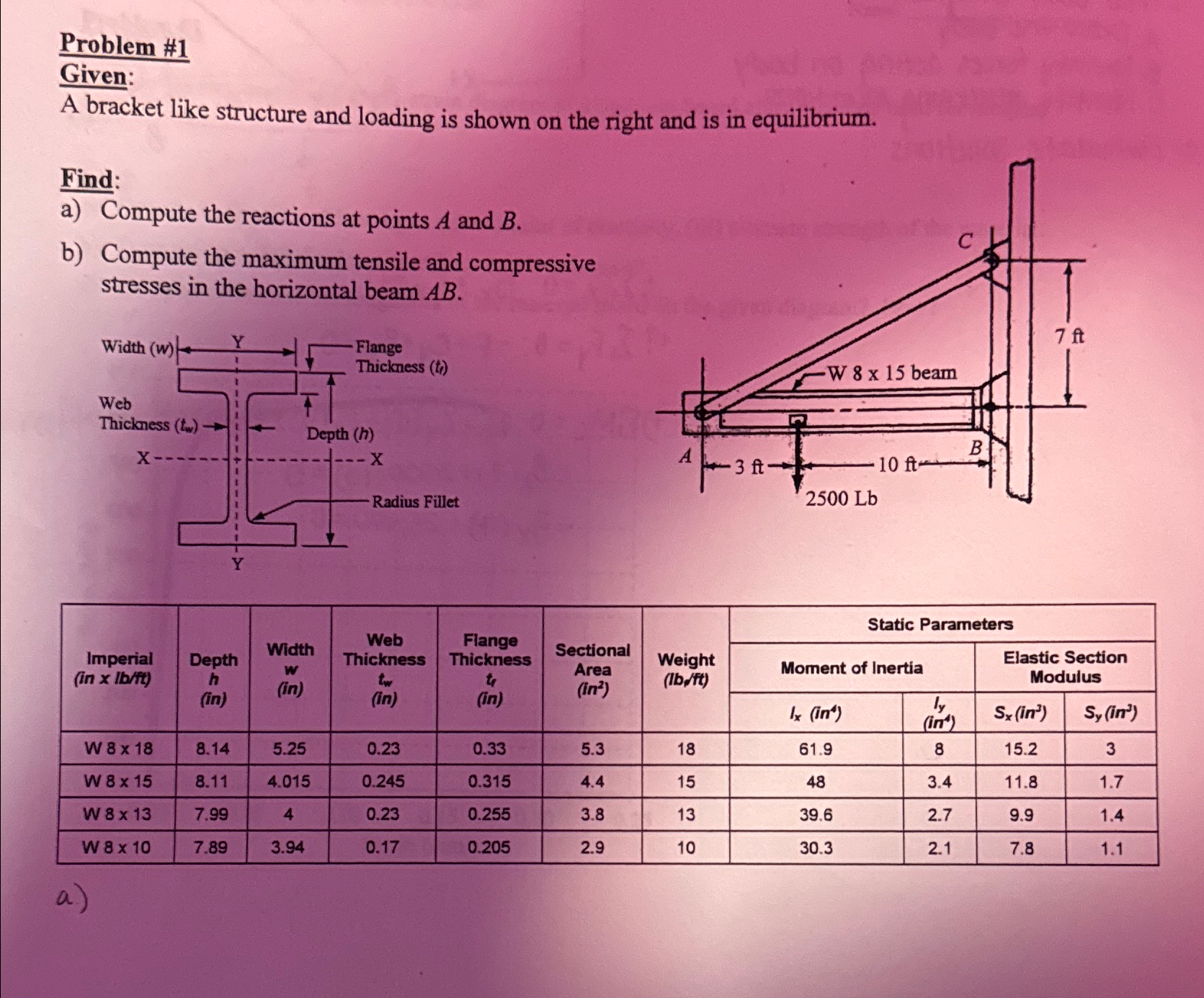 Solved Problem #1Given:A bracket like structure and loading | Chegg.com