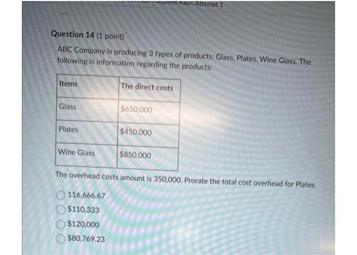 Solved Abc Company Is Producing 3 Types Of Products: Glass, 