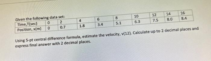 Solved Using 5 Pt Central Difference Formula Estimate The 0682