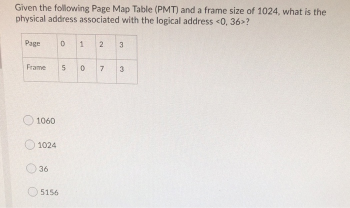 Solved Given the following Page Map Table (PMT) and a frame | Chegg.com