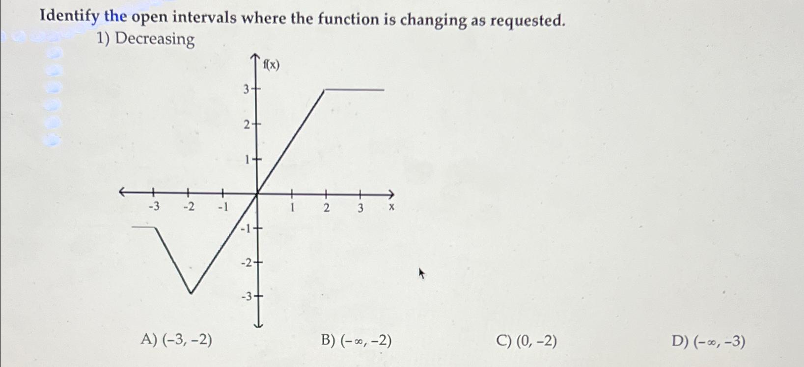 Solved Identify the open intervals where the function is | Chegg.com