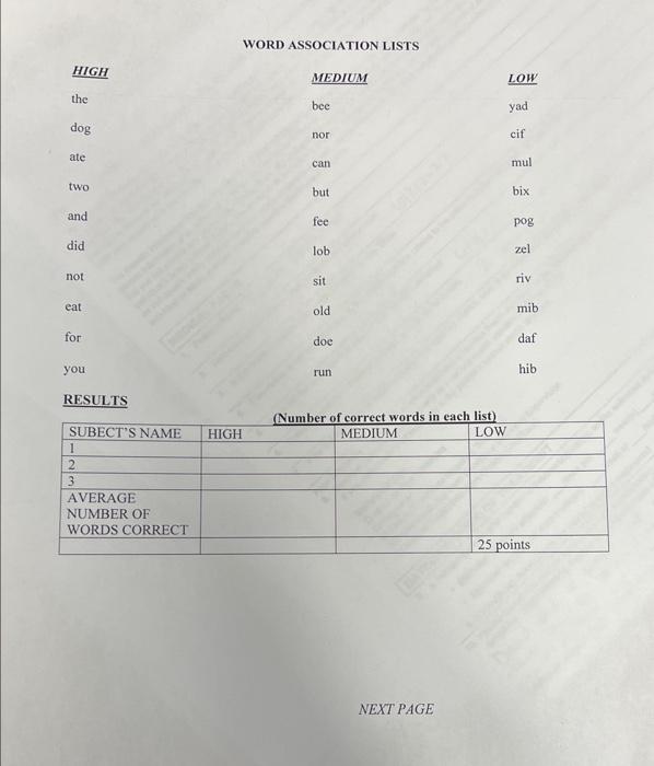 Written Assignment Module 8- Memory INTRODUCTION TO | Chegg.com