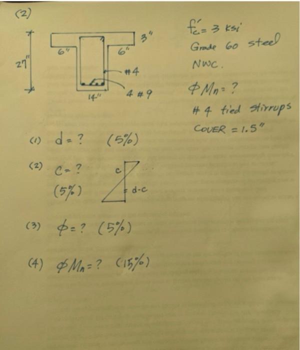 Solved fc′=3ksi Grade 60 steel NwC. ϕMn= ? # 4 tied Firrups | Chegg.com