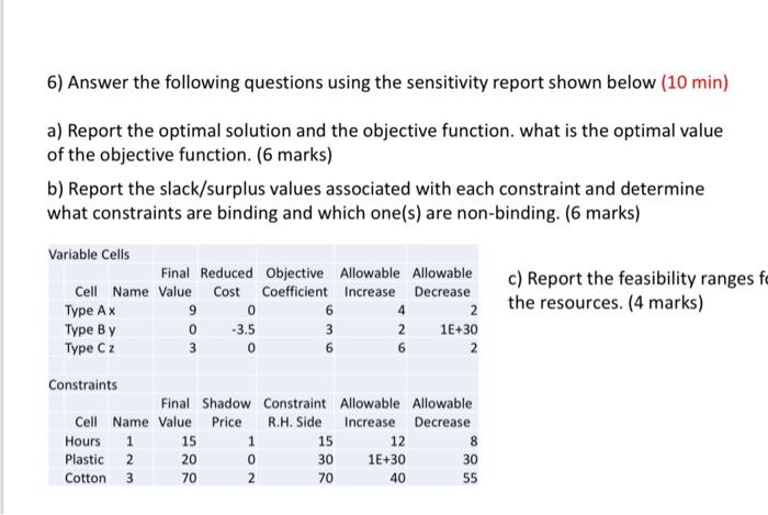 Solved 6) Answer the following questions using the | Chegg.com