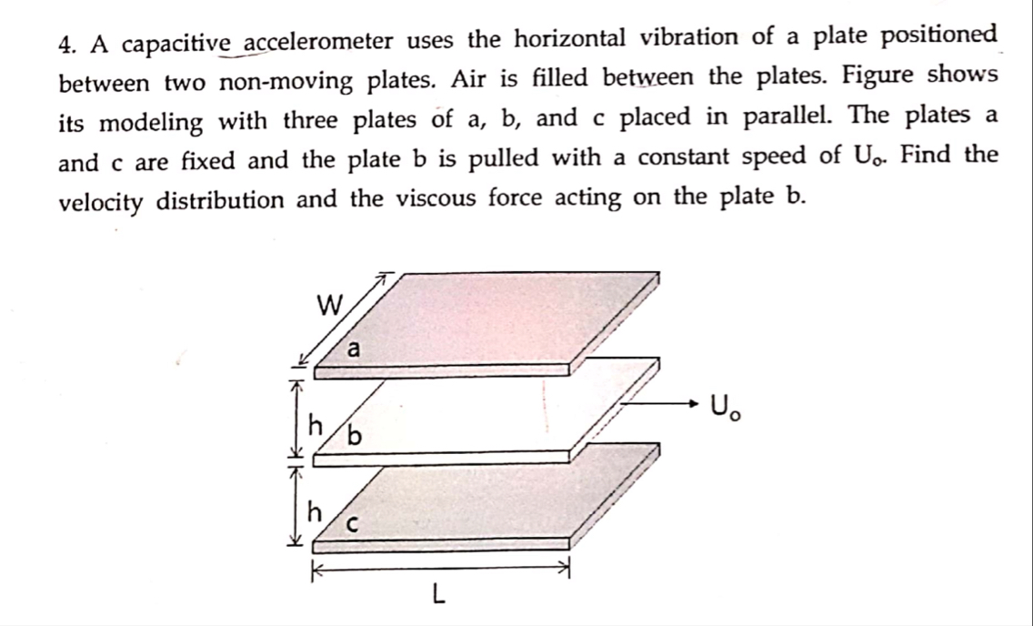Solved A capacitive accelerometer uses the horizontal | Chegg.com