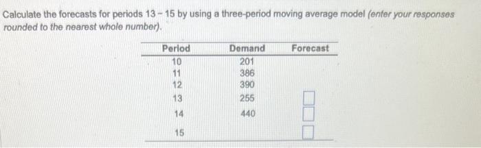 Solved Develop a three-period moving average forecast for | Chegg.com