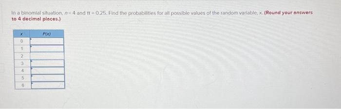 Solved In a binomial situation, n=4 and π=0.25. Find the | Chegg.com