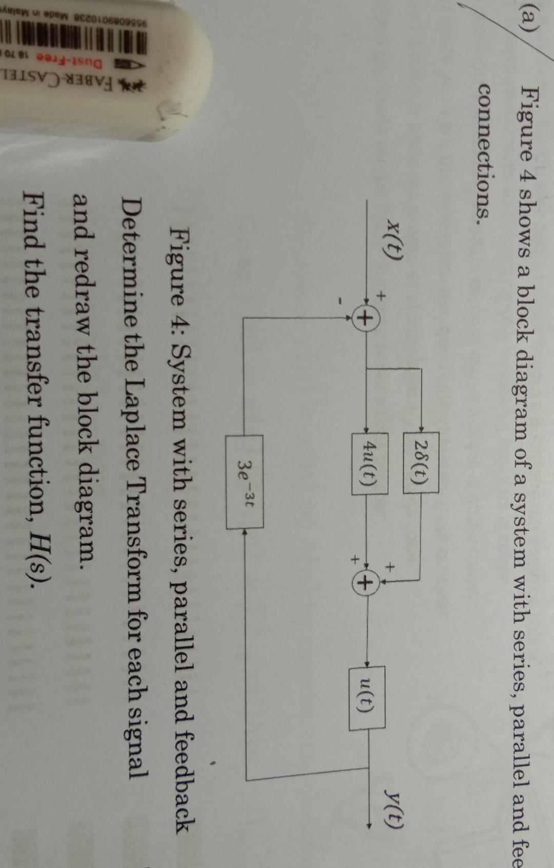 Solved (a) Figure 4 shows a block diagram of a system with | Chegg.com