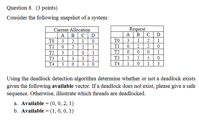 Solved Question 8 3 pointsconsider The Following