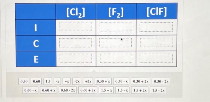 Solved Question ICE tables are used for calculating changes | Chegg.com
