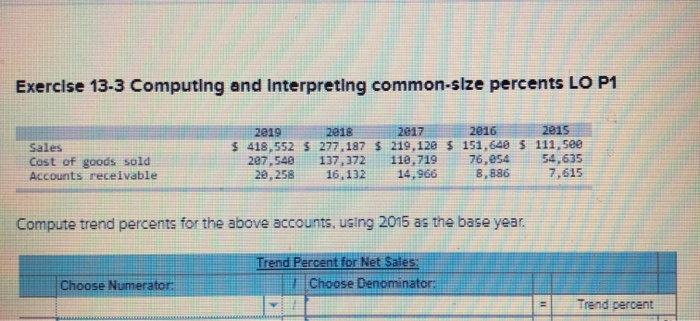 Solved Exercise 13-3 Computing and Interpreting common-size | Chegg.com