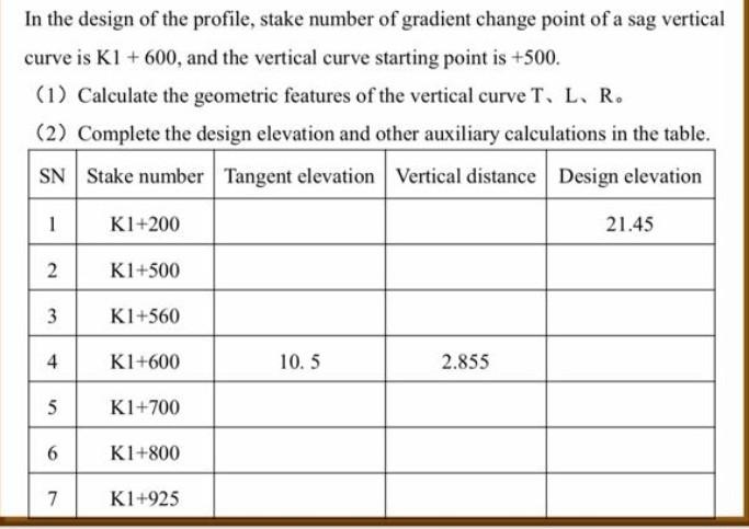 Solved In the design of the profile, stake number of | Chegg.com