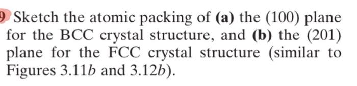 Solved Sketch the atomic packing of (a) the (100) plane for | Chegg.com