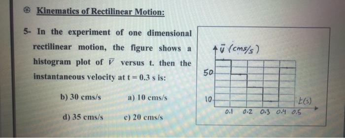 Solved Kinematics of Rectilinear Motion: 5- In the | Chegg.com