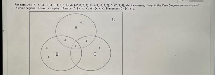 Solved Given the following sets, list all of the subsets of | Chegg.com