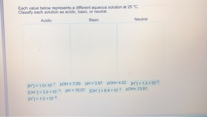 Solved Each value below represents a different aqueous | Chegg.com