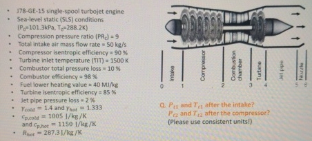 Solved 178-GE-15 ﻿single-spool turbojet engineSea-level | Chegg.com