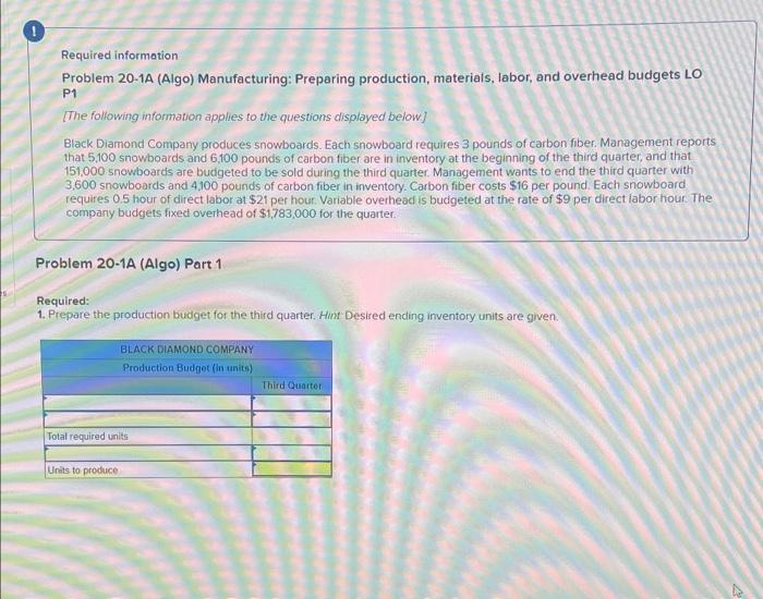 Solved Required information Problem 20-1A (Algo) | Chegg.com
