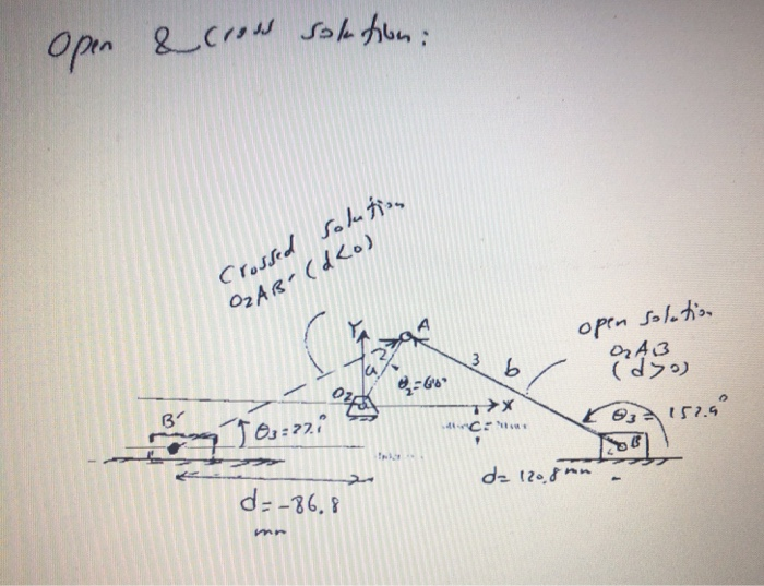 Solved Problem 2 Use Vector Loop Equation To Find A The