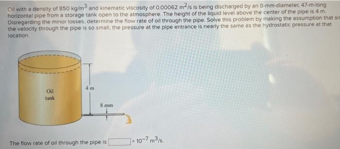 Solved Oil with a density of 850 kg/m3 and kinematic | Chegg.com