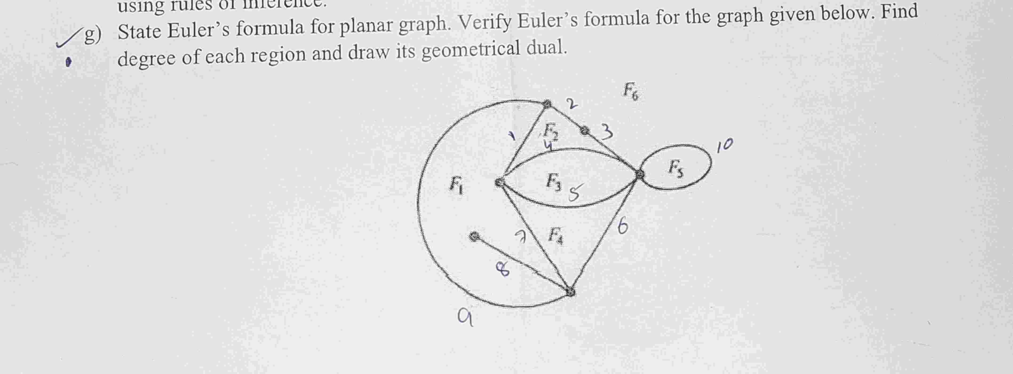 Solved G ﻿state Eulers Formula For Planar Graph Verify