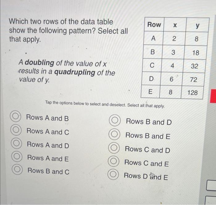 Solved Which two rows of the data table show the following | Chegg.com