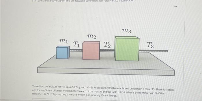Solved Three biocks of masses m1−18 kgm2−27 kg and ma-51 kg | Chegg.com