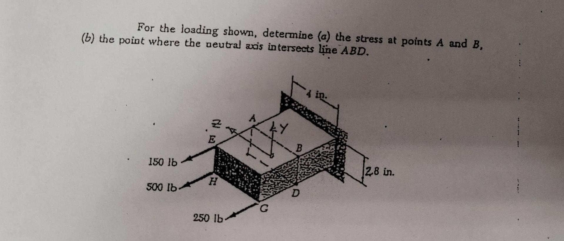 Solved For the loading shown, determine (a) the stress at | Chegg.com