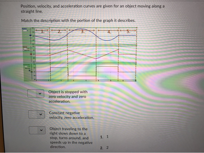 Solved Position Velocity And Acceleration Curves Are Given