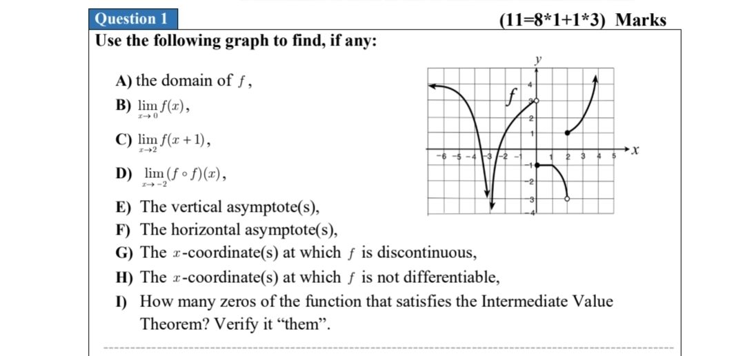 Solved Question 1)=(8**1+1**3 ﻿MarksUse the following graph | Chegg.com