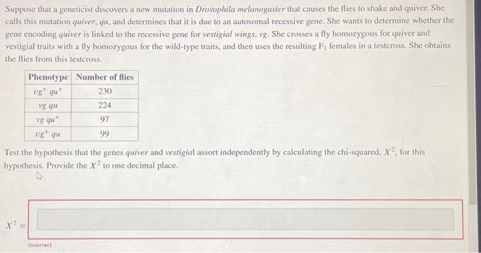Solved Suppose That A Geneticist Discovers A New Mutation In