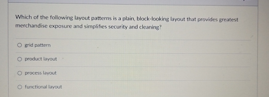 Solved Which of the following layout patterns is a plain, | Chegg.com