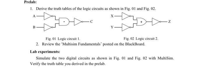 Solved 1. Derive the truth tables of the logic circuits as | Chegg.com