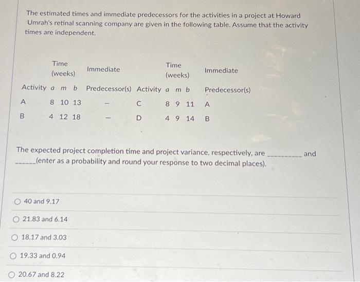 Solved The estimated times and immediate predecessors for | Chegg.com