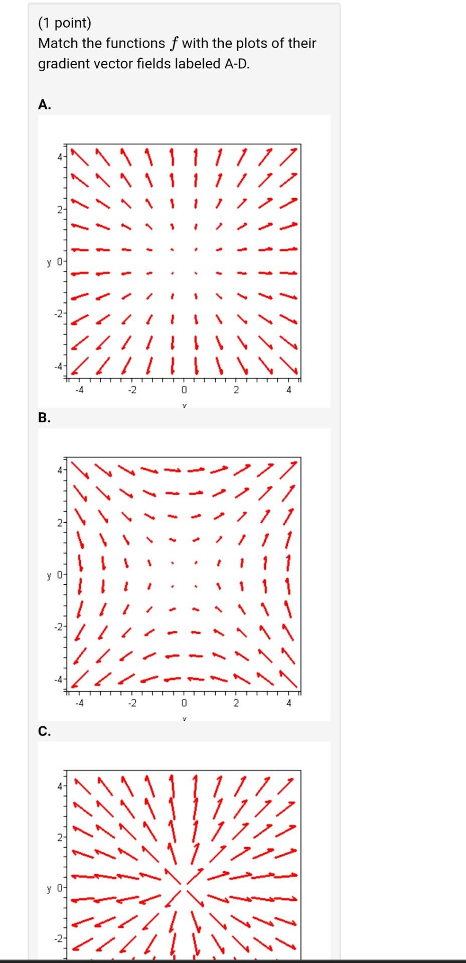 Solved (1 point) Match the functions f with the plots of | Chegg.com