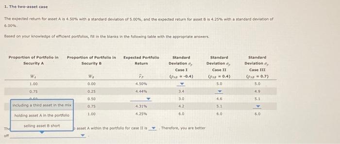 Solved The expected return for asset A is 4.50% with a | Chegg.com
