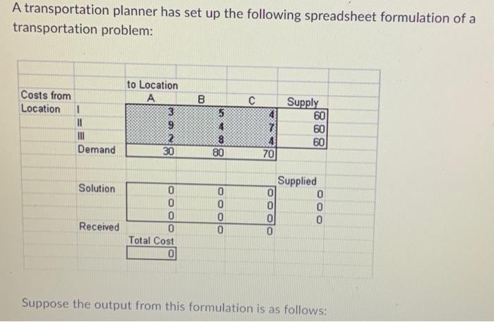 Solved A transportation planner has set up the following | Chegg.com