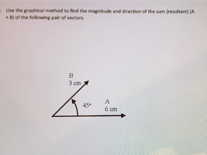 Solved Use the graphical method to find the magnitude and | Chegg.com