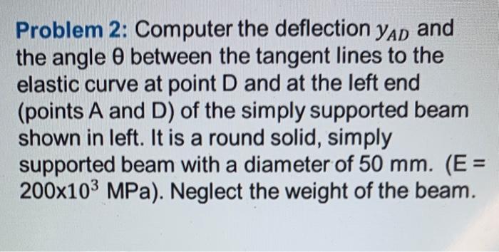 Solved Problem 2: Computer the deflection yAD and the angle | Chegg.com
