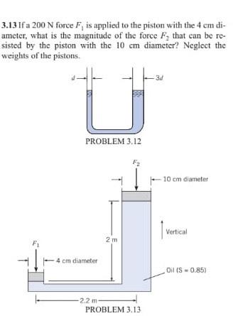 Solved 3.13 If a 200 N force F, is applied to the piston | Chegg.com