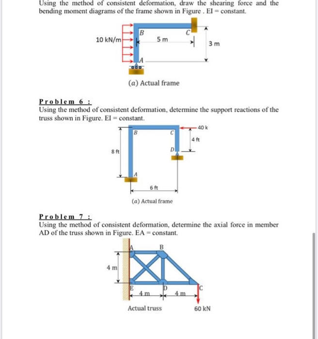 Solved 600 N HW 1 : FORCE METHOD OF ANALYSIS Problem 1: | Chegg.com Solved 600 N HW 1 : FORCE METHOD OF ANALYSIS Problem 1: | Chegg.com