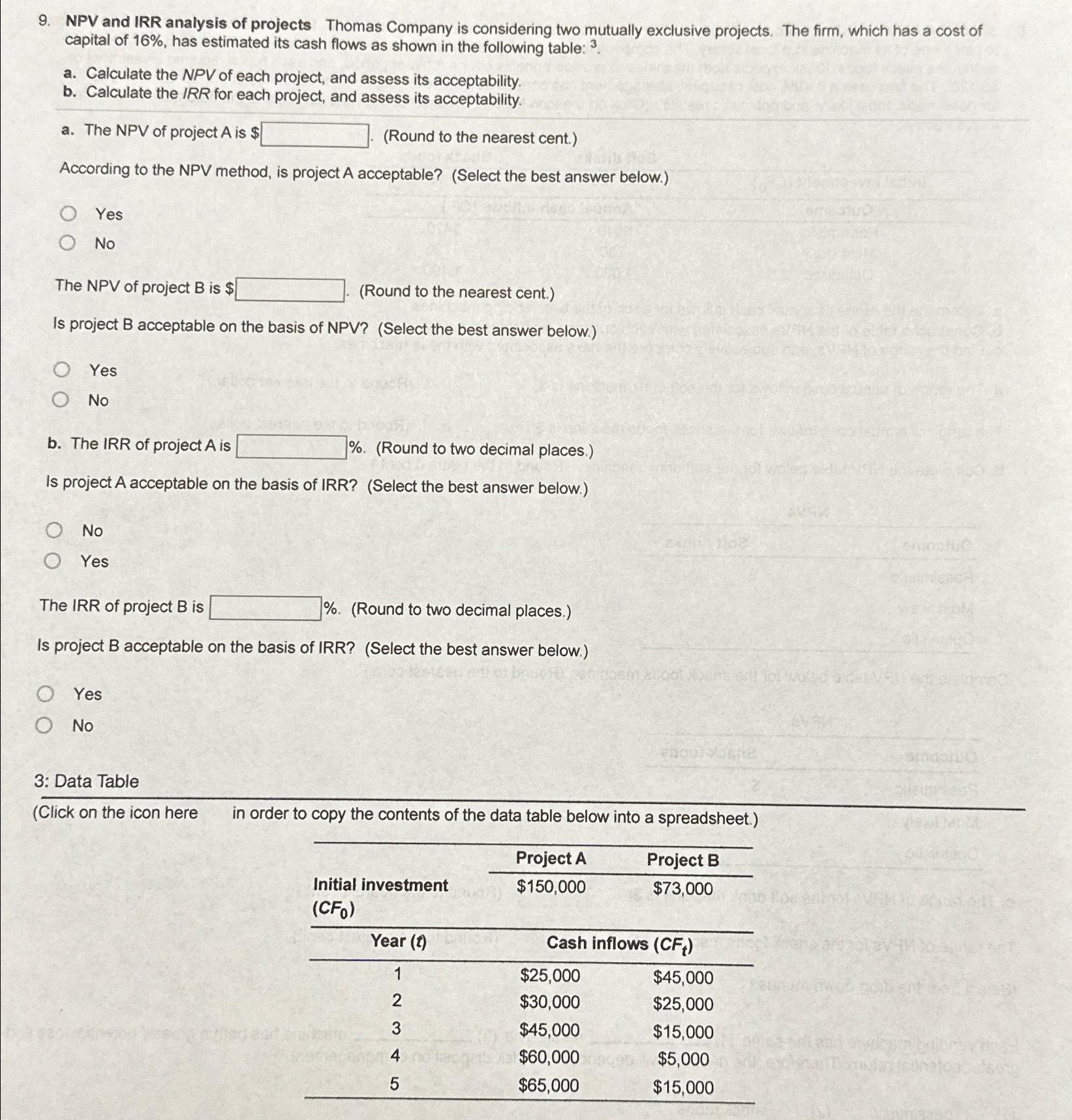 Solved NPV and IRR analysis of projects Thomas Company is | Chegg.com