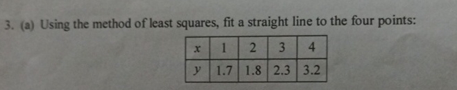Solved (a) ﻿Using the method of least squares, fit a | Chegg.com